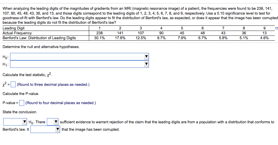 Solved When analyzing the leading digits of the magnitudes | Chegg.com