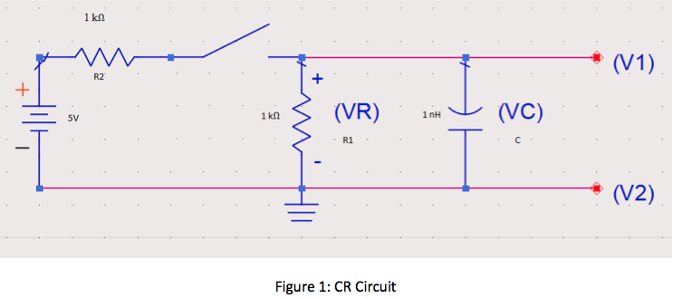 Solved Given the CR circuit above, answer the questions | Chegg.com
