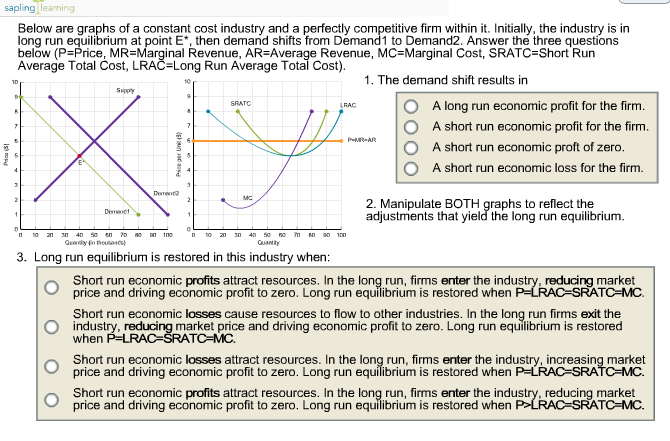 Solved Below are graphs of a constant cost industry and a | Chegg.com