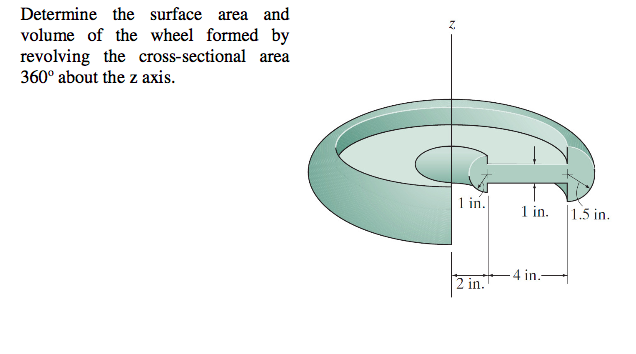 Solved Determine the surface area and volume of the wheel | Chegg.com