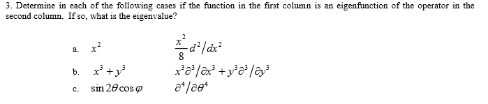 Solved Determine In Each Of The Following Cases If The Fu