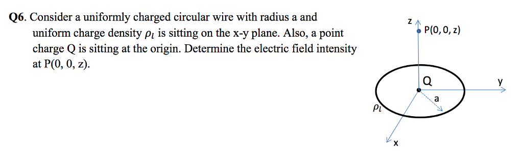 Solved Consider a uniformly charged circular wire with | Chegg.com