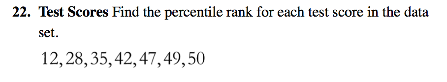 Solved 22. Test Scores Find the percentile rank for each | Chegg.com
