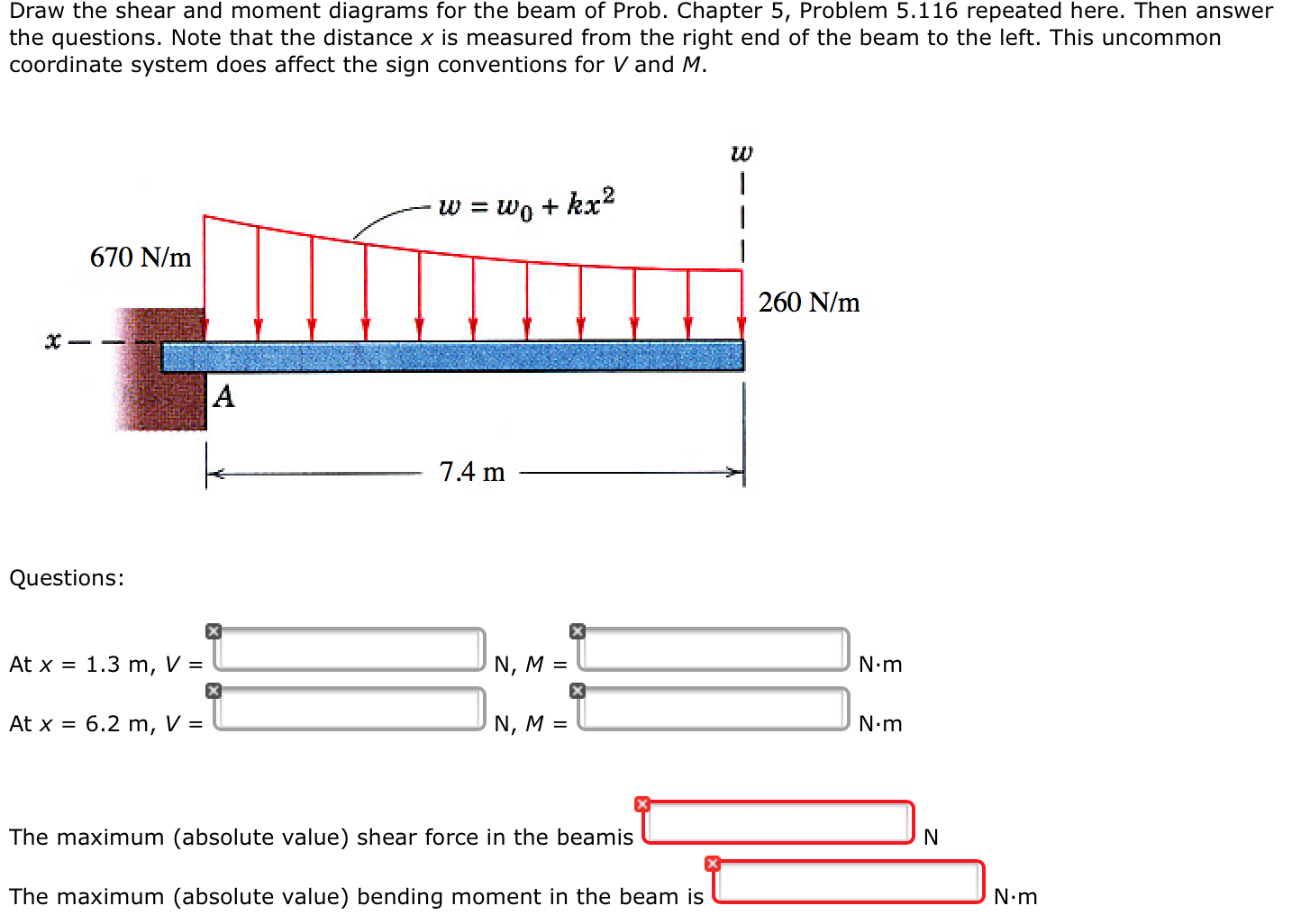 Solved Draw the shear and moment diagrams for the beam of | Chegg.com