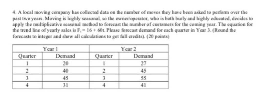 Solved A local moving company has collected data on the | Chegg.com