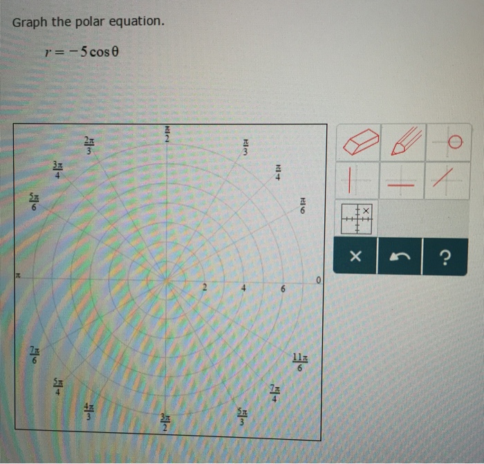 Solved Graph the polar equation. r = -5 cos Theta | Chegg.com