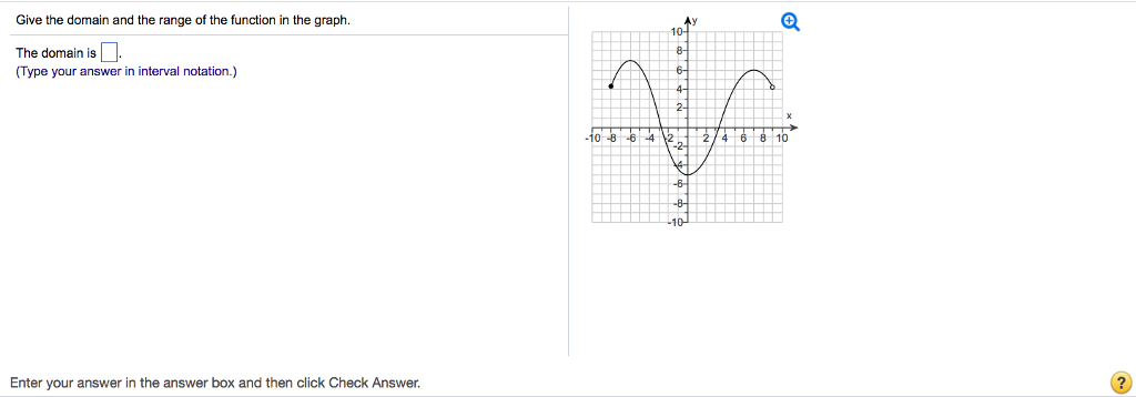 Solved Give the domain and the range of the function in the | Chegg.com