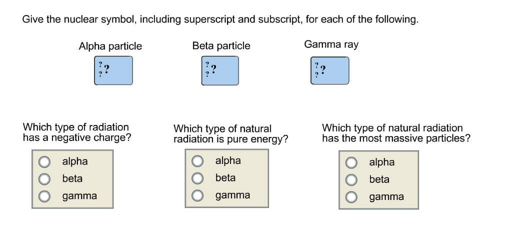 Beta Radiation Symbol