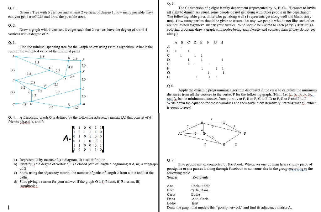 Solved Given A Tree With 6 Vertices And At Least 2 Vertices 