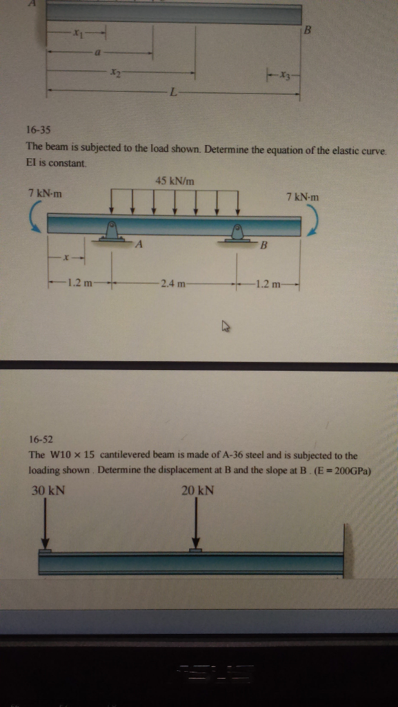 Solved The beam is subjected to the load shown. Determine | Chegg.com