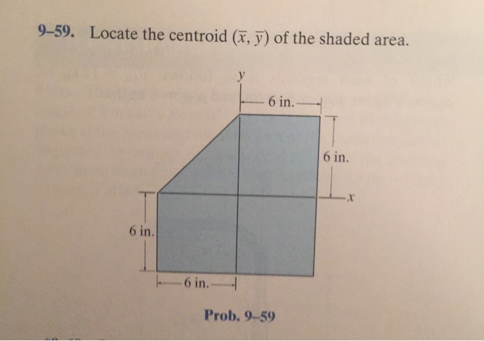 Solved 9-59. Locate the centroid (x, y) of the shaded area. | Chegg.com