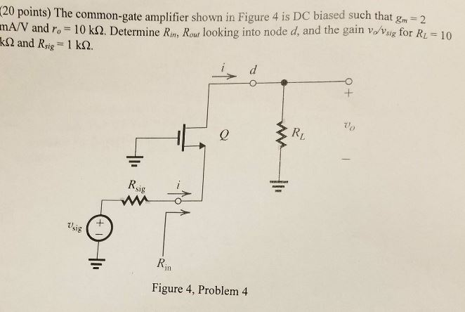 Solved 20 points) The common-gate amplifier shown in Figure | Chegg.com