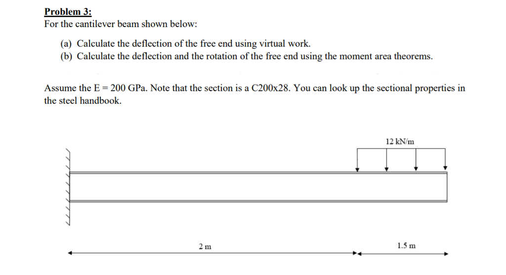 Solved Problem 3: For the cantilever beam shown below: (a) | Chegg.com