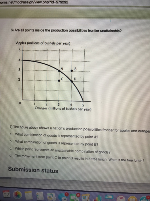 Solved Are at points inside the production possibilities | Chegg.com