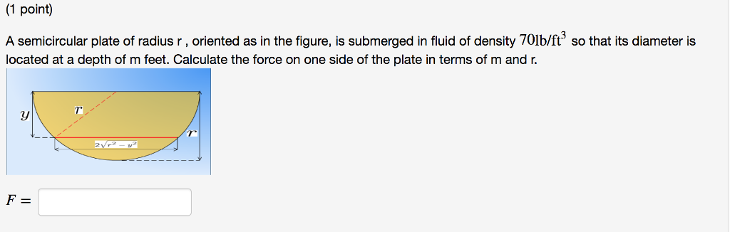 Solved (1 point) A semicircular plate of radius r, oriented | Chegg.com