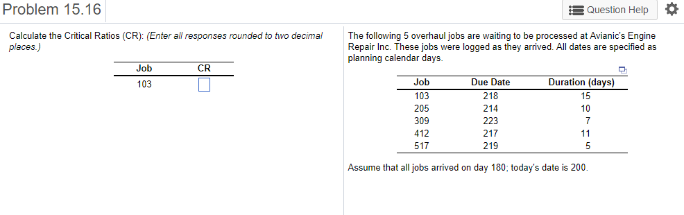 Solved Calculate the Critical Ratios (CR): (Enter all | Chegg.com