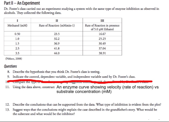 Solved Dr. Foster s class carried out an experiment studying | Chegg.com