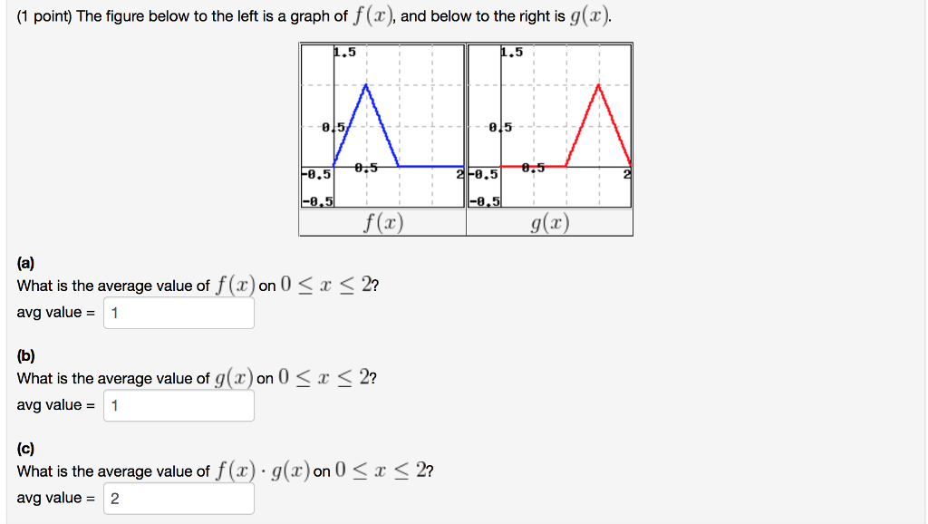 Solved (1 point) The figure below to the left is a graph of | Chegg.com