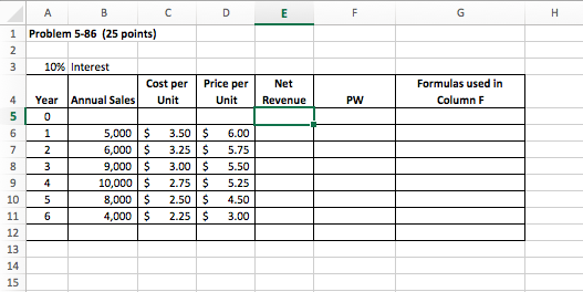 Solved a new ne Annual sales, unit costs, and unit revenu | Chegg.com