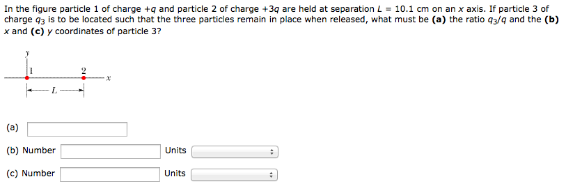 Solved In the figure particle 1 of charge +q and particle 2 | Chegg.com