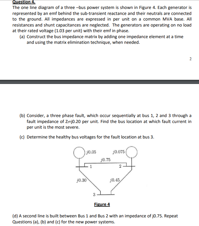 Solved The one line diagram of a three -bus power system is | Chegg.com