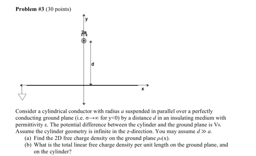 Problem #3 (30 points) Consider a cylindrical | Chegg.com