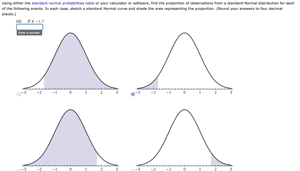 Solved Using either the standard normal probabilities table | Chegg.com