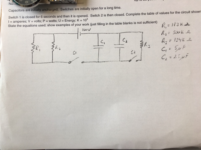 Solved Capacitors are initially uncharged. Switches are | Chegg.com