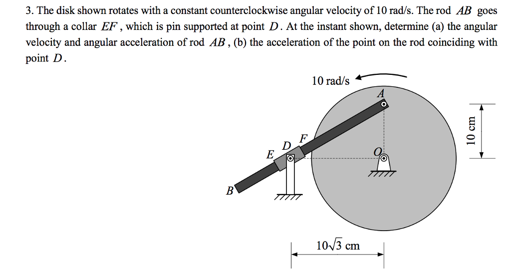 Solved 3 The Disk Shown Rotates With A Constant