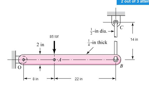 Solved The figure shows a rectangular member OB, made from | Chegg.com
