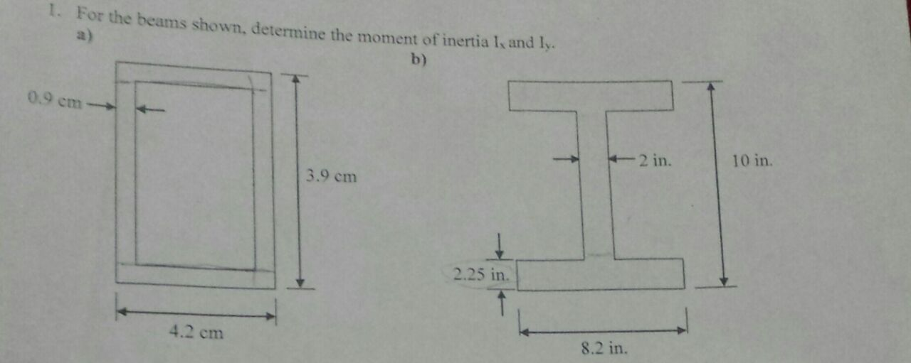 Solved 1. For the beam shown, determine the moment of | Chegg.com