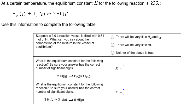Solved At a certain temperature, the equilibrium constant K | Chegg.com