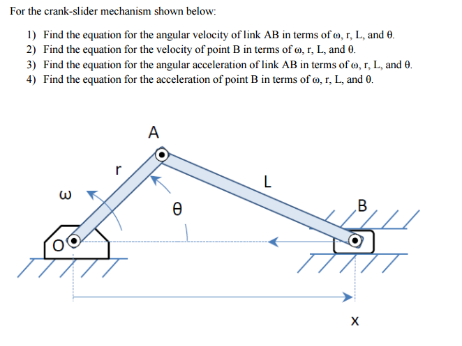 Velocity Analysis Of Slider Crank Mechanism With Extended