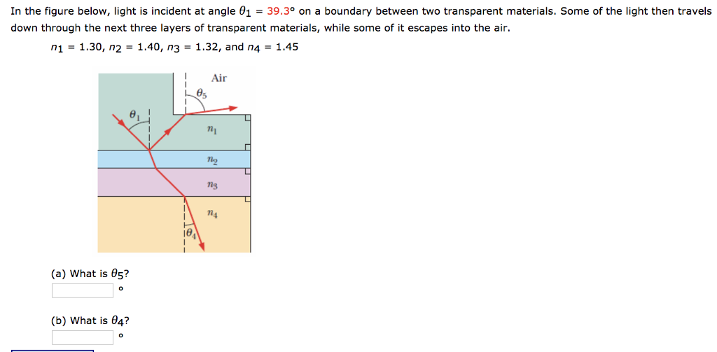 Solved In the figure below, light is incident at angle ?1 = | Chegg.com