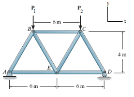 Solved 6 m 4 m | Chegg.com