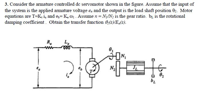 Solved 3. Consider the armature controlled dc servomotor | Chegg.com