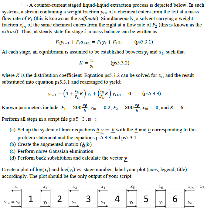 A counter-current staged liquid-liquid extraction | Chegg.com