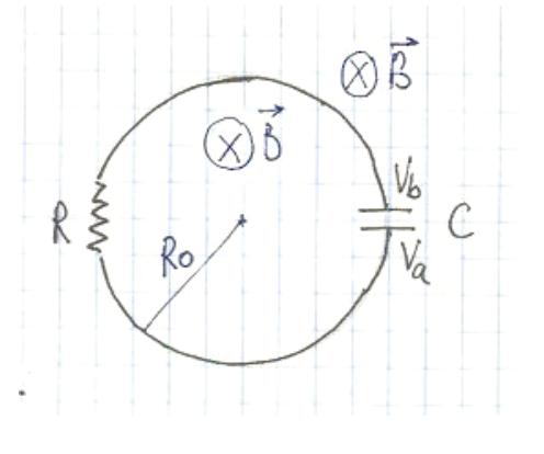 Solved A circular-shaped circuit of radius R0 , containing a | Chegg.com