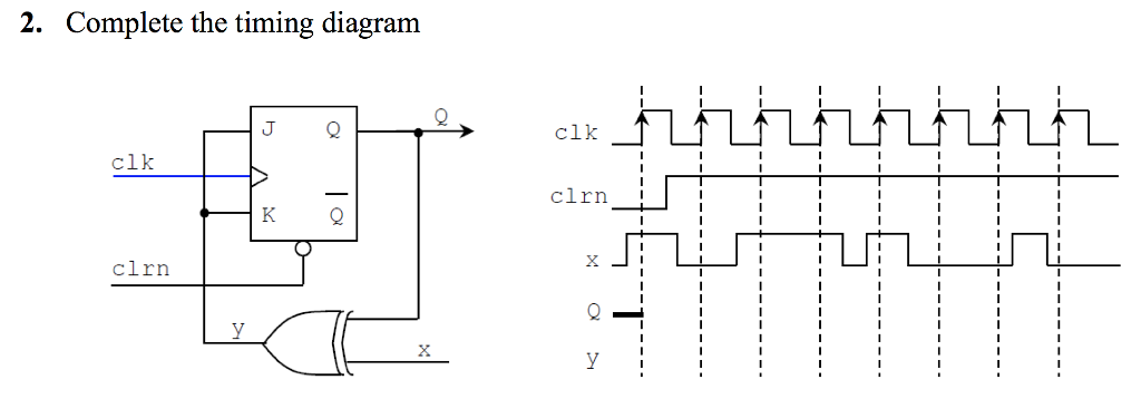 Solved Complete the timing diagram | Chegg.com