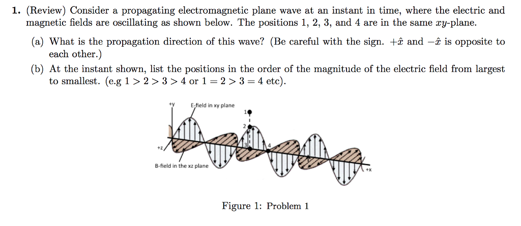 Solved Consider a propagating electromagnetic plane wave at | Chegg.com