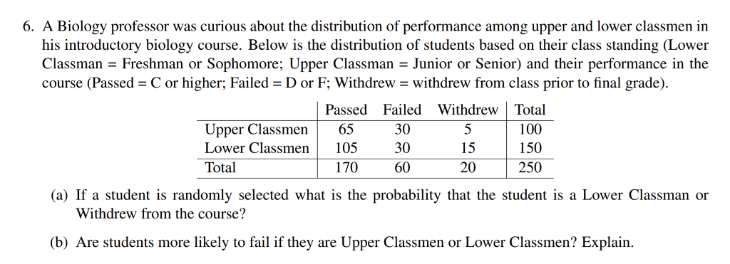 Solved 6. A Biology professor was curious about the | Chegg.com