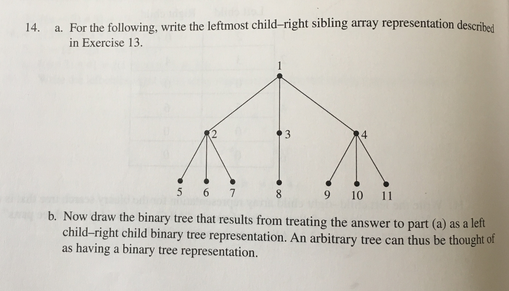 For the following, write the leftmost child-right | Chegg.com