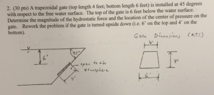 A trapezoidal gate (top length 4 feet; bottom length | Chegg.com