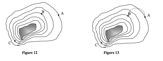 Solved 8. The gray charge distribution shown in Figure 12 | Chegg.com