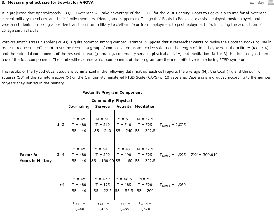 Solved 3. Measuring effect size for two-factor ANOVA Aa Aa | Chegg.com