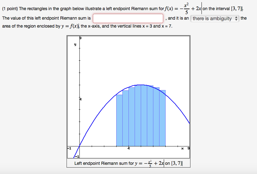 Solved ustrate a left endpoint Riemann sum for f(x) 2x on | Chegg.com
