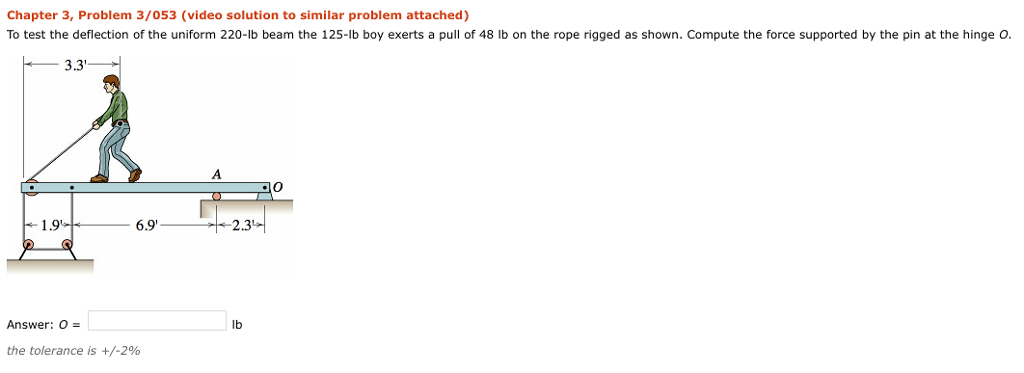Solved Chapter 3, Problem 3/053 (video solution to similar | Chegg.com