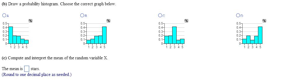 Solved Suppose the following data represent the ratings (on | Chegg.com