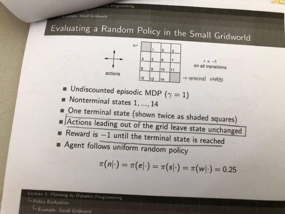 c Programming ample: Small GridWorld Evaluating a | Chegg.com