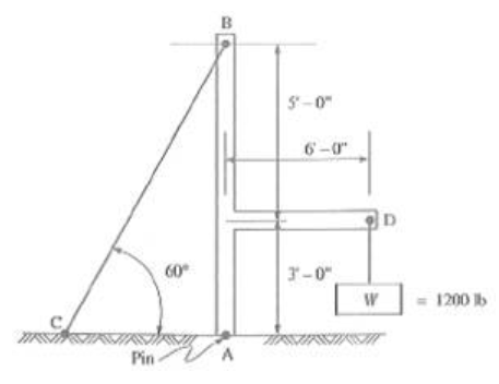 Solved How do I calculate the diameter of the steel rod if | Chegg.com